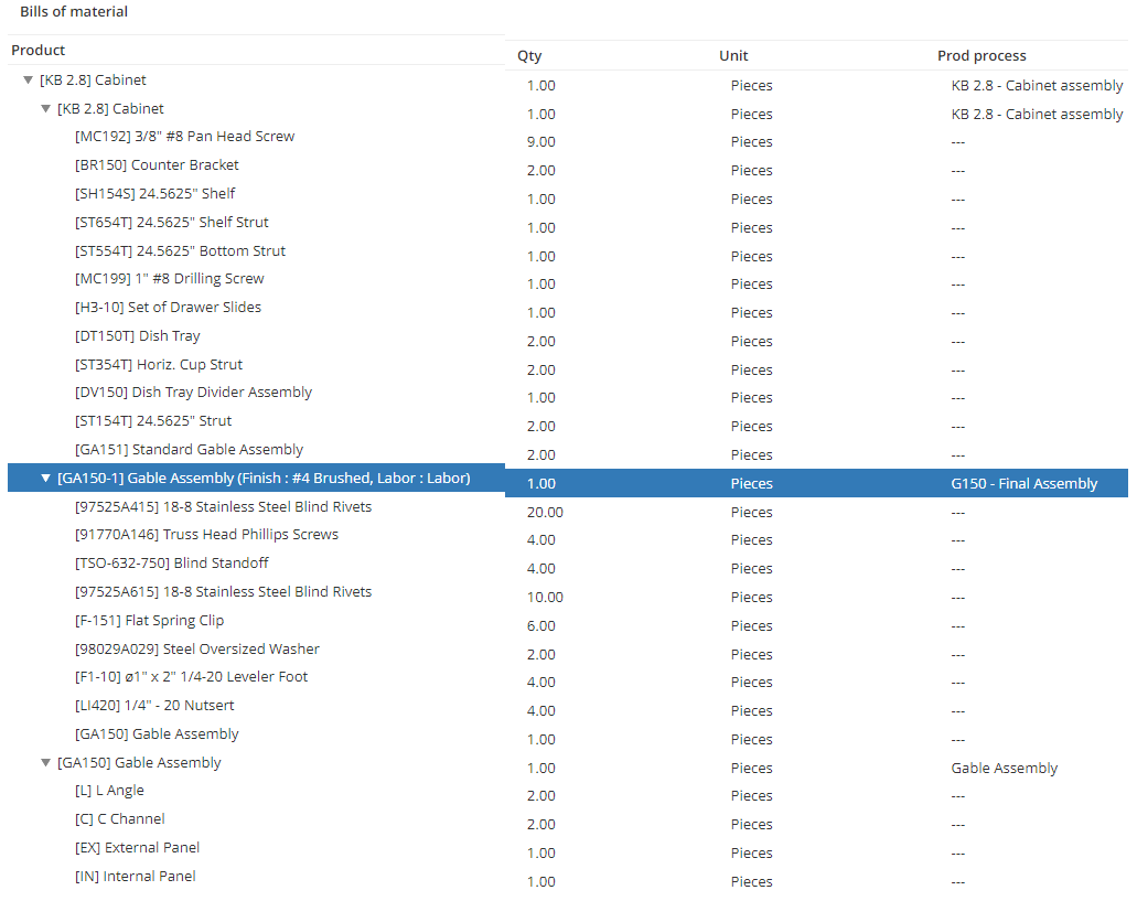 Manufacturing Operations – Eferro Solutions