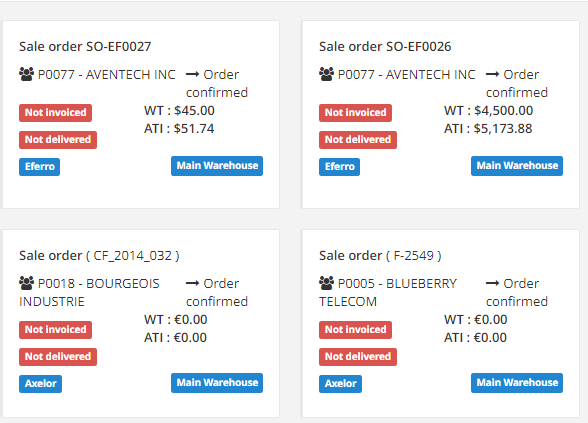 Document Management – Eferro Solutions